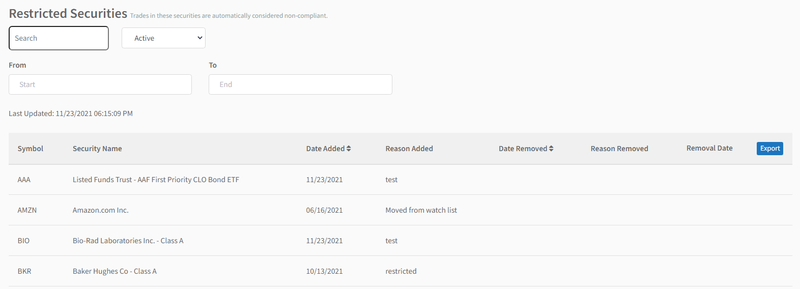 Restricted List – gVue